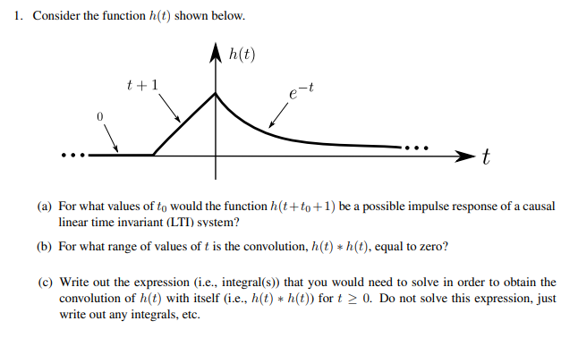 Solved 1. Consider the function h(t) shown below. h(t) t+1 | Chegg.com