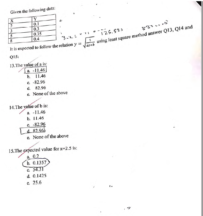 Solved Please don't copy other people's answers！！！！！！ my | Chegg.com