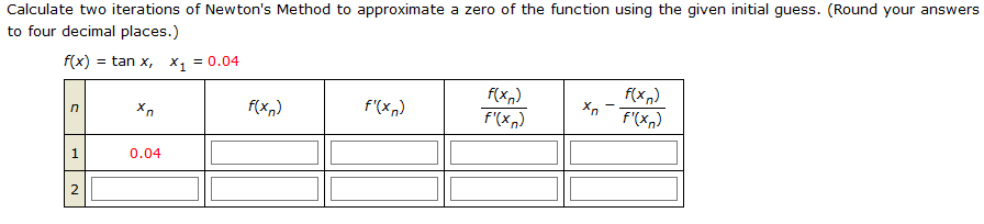 Solved Calculate Two Iterations Of Newtons Method To