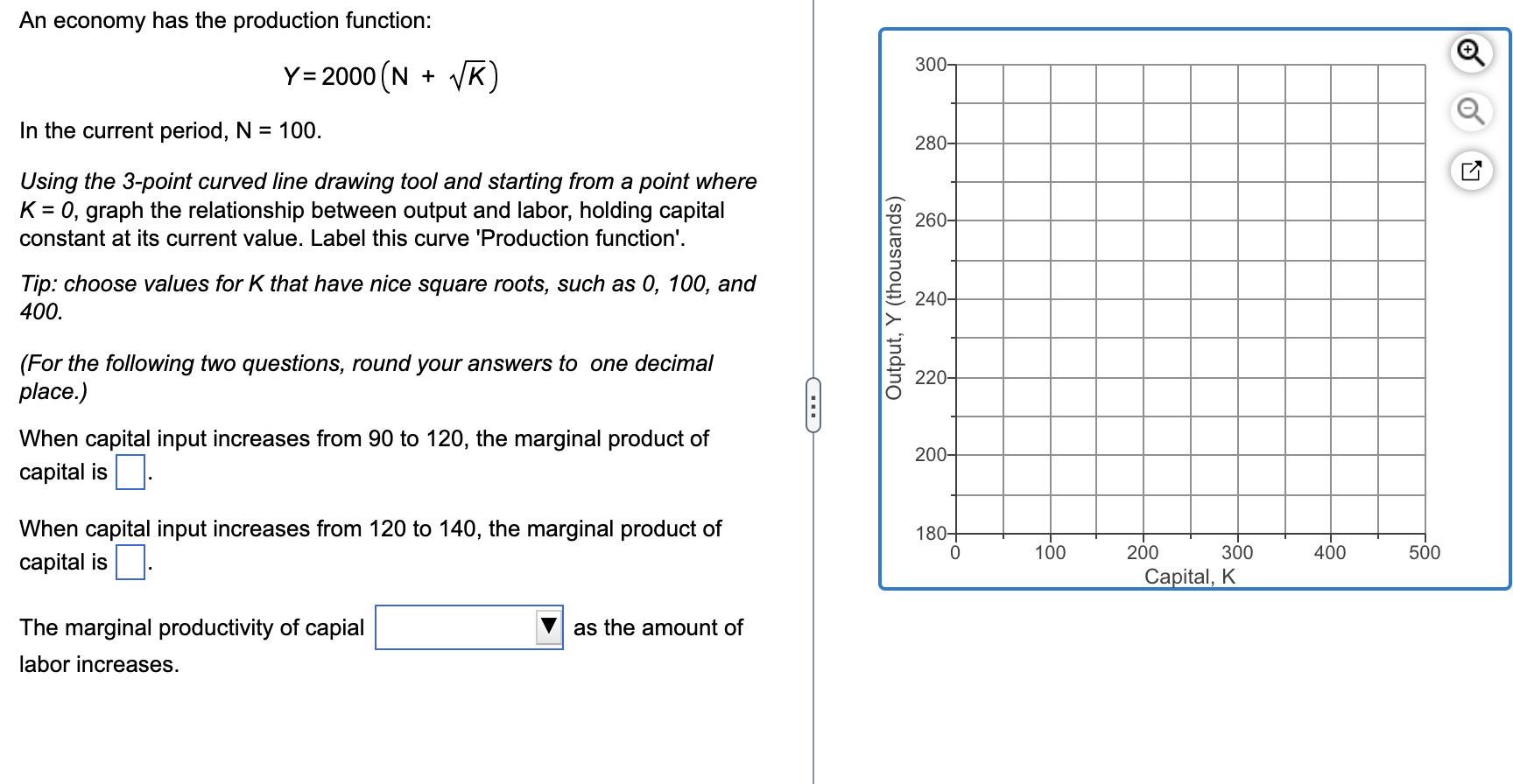 Solved An economy has the production function: Y=2000(N+K) | Chegg.com