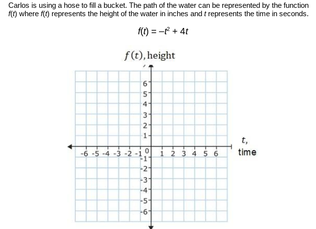 Solved DIRECTIONS: Solve the following problem. Clearly | Chegg.com