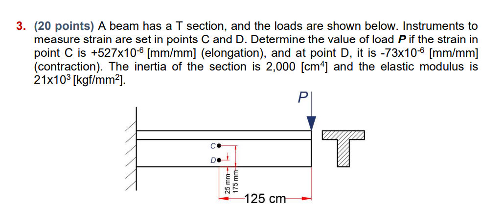 Solved (20 points) A beam has a T section, and the loads are | Chegg.com