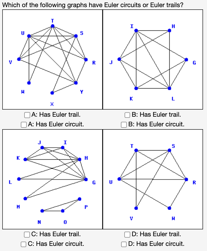 Solved Which Of The Following Graphs Have Euler Circuits Or 