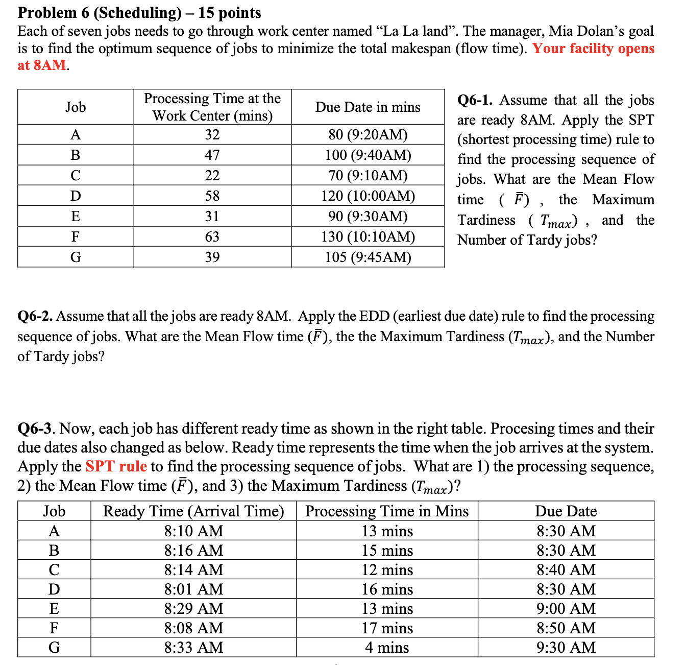 Solved Q-1: Assume that all the jobs are ready 8AM. Apply | Chegg.com
