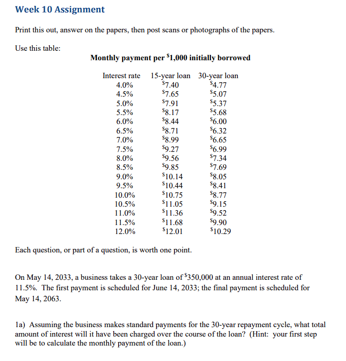 Week 10 Assignment Print this out, answer on the | Chegg.com
