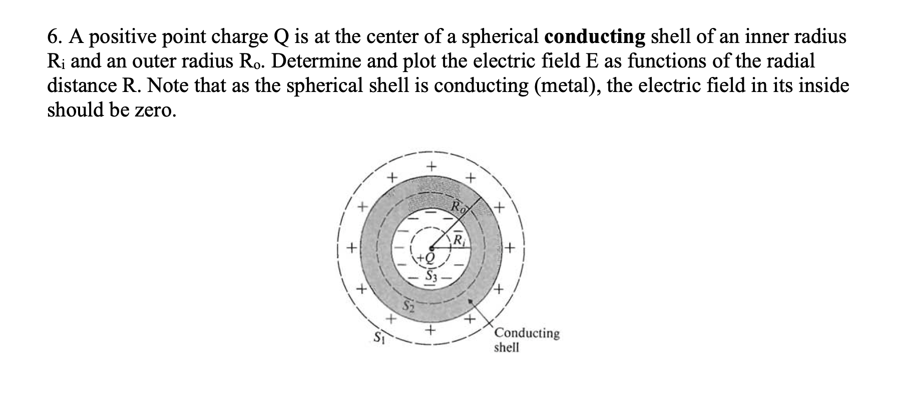Solved 6. A positive point charge Q is at the center of a | Chegg.com