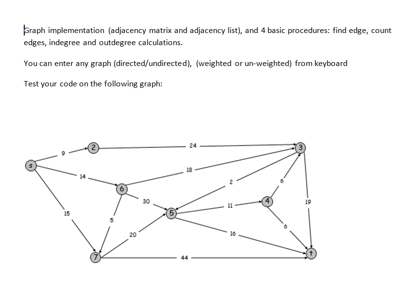 Solved Graph implementation (adjacency matrix and adjacency | Chegg.com