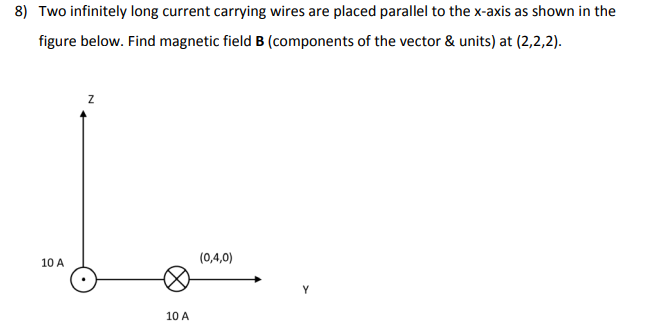 Solved 3) Two infinitely long current carrying wires are | Chegg.com