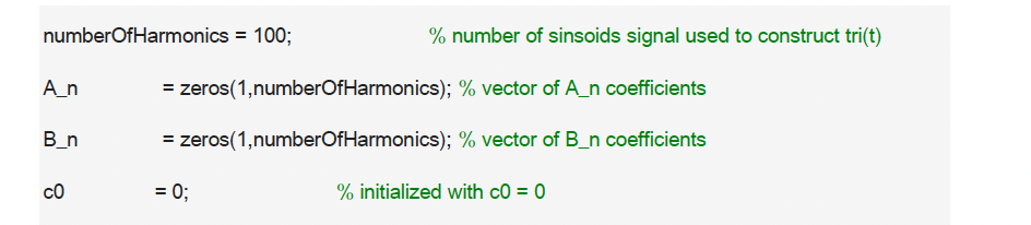 Solved Solve the question parts A−F using the given code by | Chegg.com