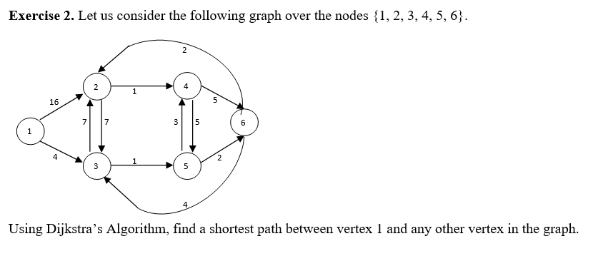 Solved Exercise 2. Let us consider the following graph over | Chegg.com