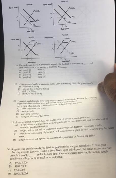 Solved Use the figures above. A decrease in wages in the | Chegg.com