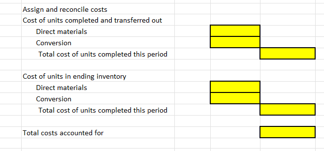 Solved ------------> Input excel formulas into the yellow | Chegg.com