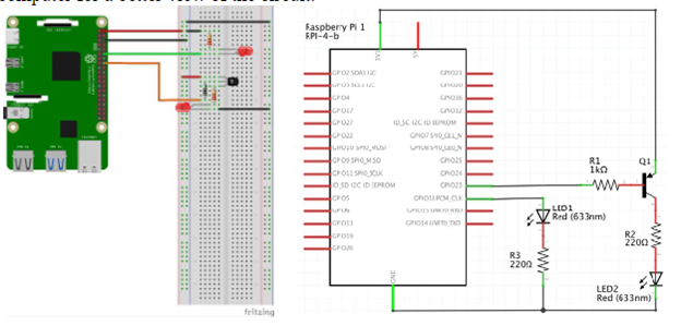 How to finish writing this code for raspberry pi to | Chegg.com