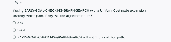 Solved Recall from lecture the general algorithm for | Chegg.com