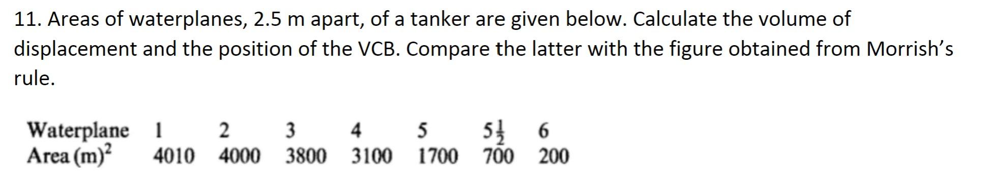 Solved 11. Areas of waterplanes, 2.5 m apart, of a tanker | Chegg.com