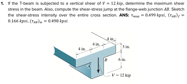 Solved If the T-beam is subjected to a vertical shear of | Chegg.com