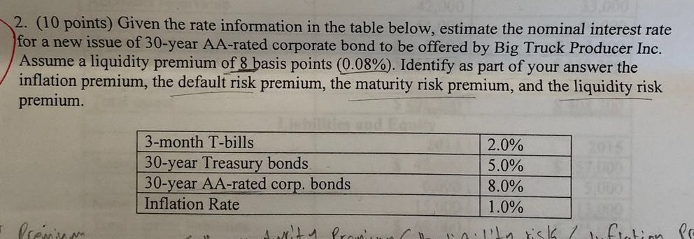 Solved 2. (10 points) Given the rate information in the | Chegg.com
