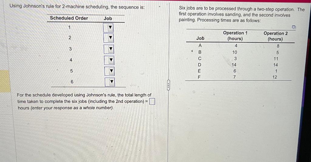 Solved Using Johnson's rule for 2 -machine scheduling, the | Chegg.com