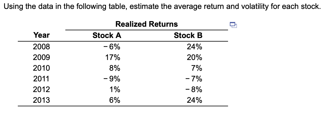 Solved Using the data in the following table, estimate the | Chegg.com