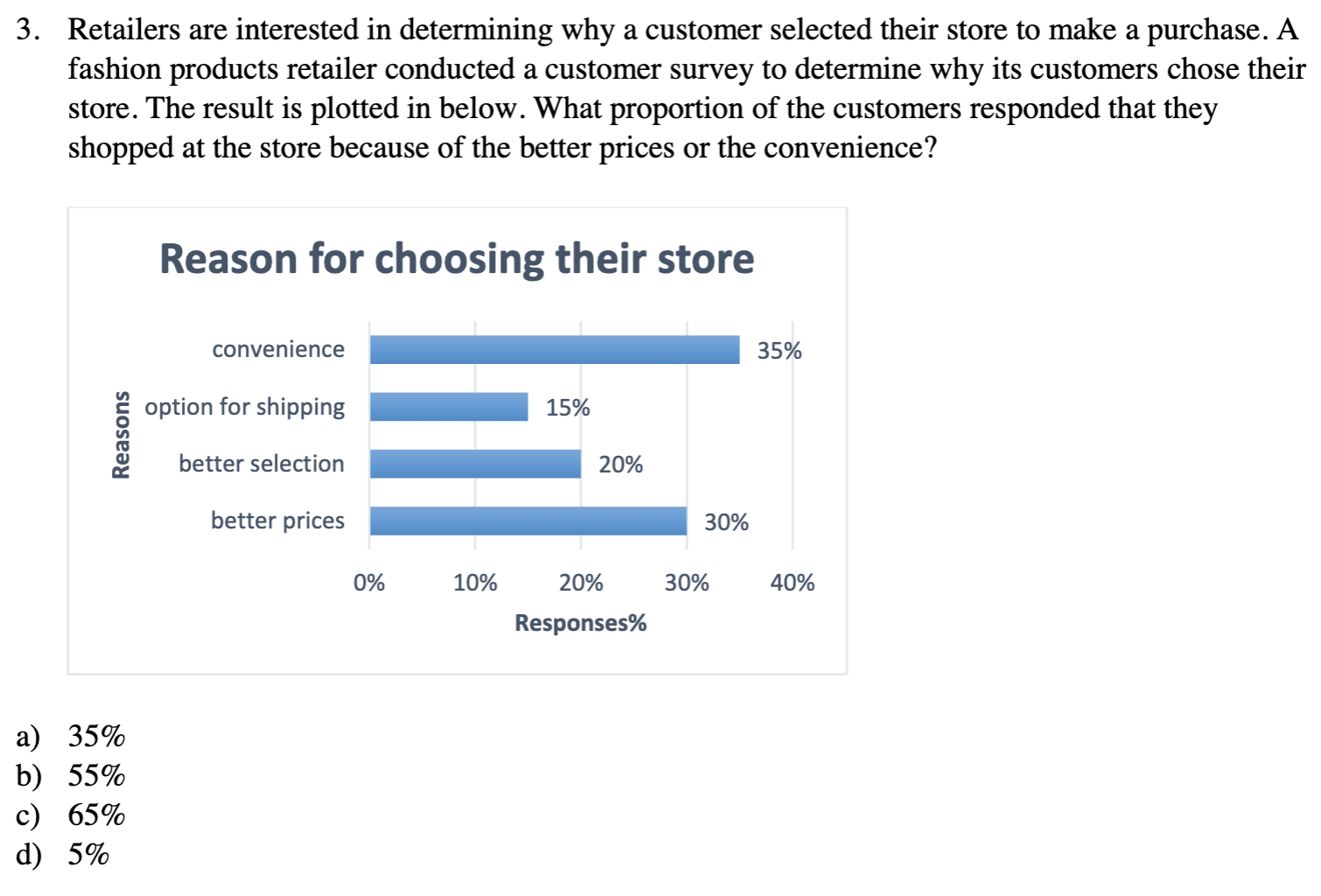 Solved 3. Retailers are interested in determining why a | Chegg.com