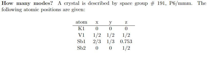 How many modes? A crystal is described by space group | Chegg.com