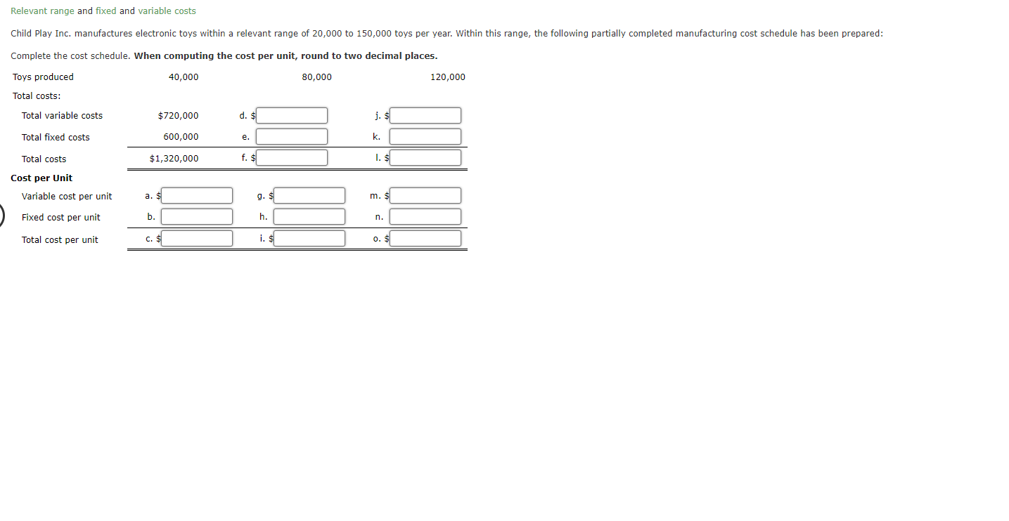 Solved Relevant range and fixed and variable costs Complete | Chegg.com
