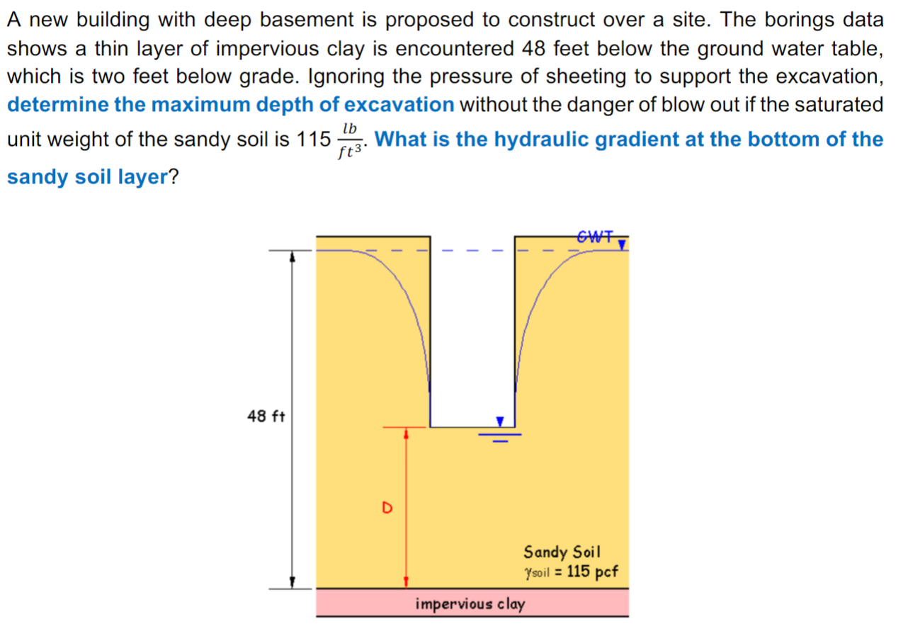 Solved A new building with deep basement is proposed to | Chegg.com