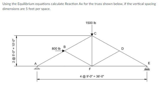 Solved Using the Equilibrium equations calculate Reaction Ax | Chegg.com