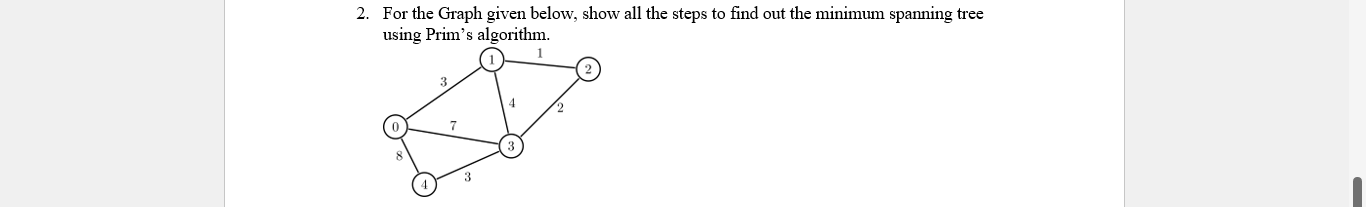 Solved c) Given the following Graph and after applying | Chegg.com