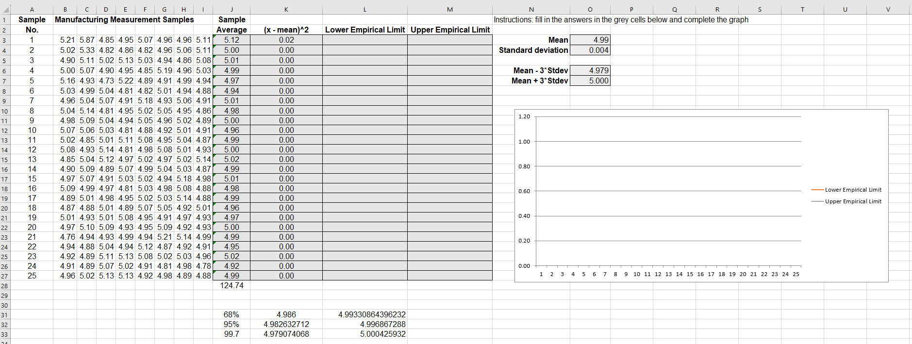 Solved hOW DO I CALCULATE THE GREY COLUMES OF LOWER AND | Chegg.com