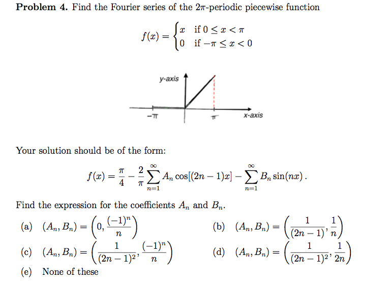 Solved Problem 4. Find the Fourier series of the 2T-periodic | Chegg.com