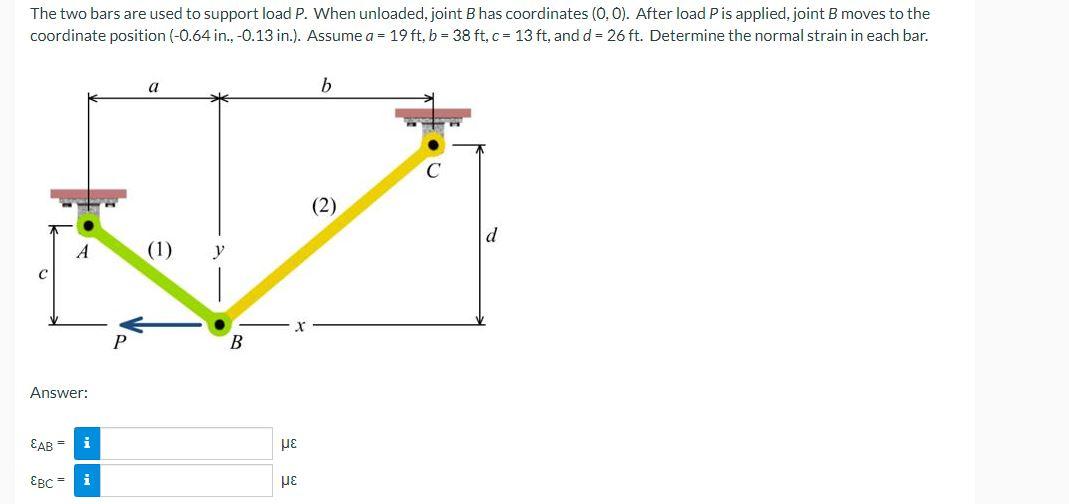 Solved The two bars are used to support load P. When | Chegg.com