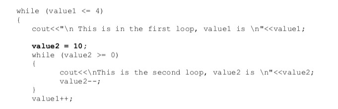 Solved C++ programming. rewrite the following nested “while | Chegg.com