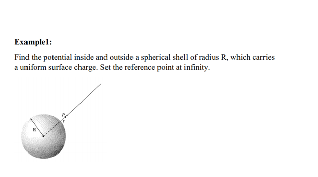 Solved 1. Write a one-page paragraph describing 5 concepts | Chegg.com