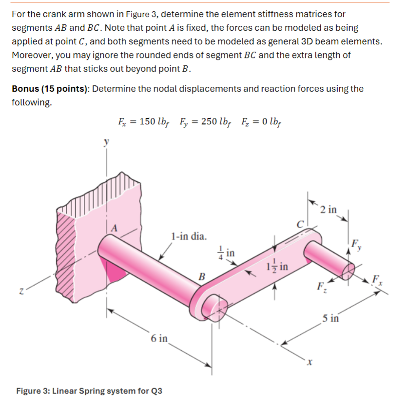 Solved For the crank arm shown in Figure 3, ﻿determine the | Chegg.com