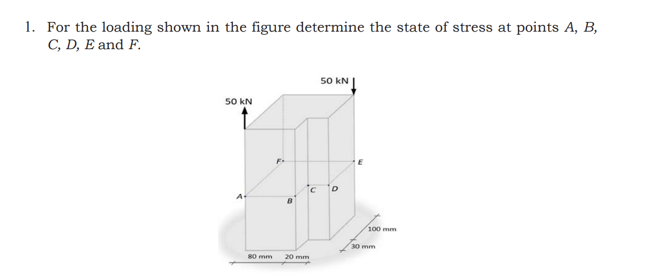 Solved 1. For the loading shown in the figure determine the | Chegg.com