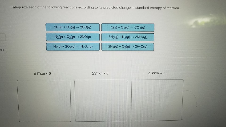Solved Categorize each of the following reactions according | Chegg.com