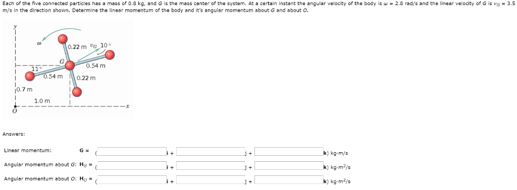 Solved Each of the five connected particles has a mass of | Chegg.com