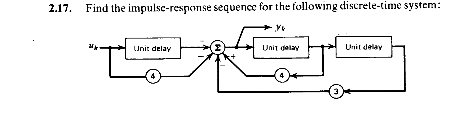 Solved 2.17. Find the impulse-response sequence for the | Chegg.com