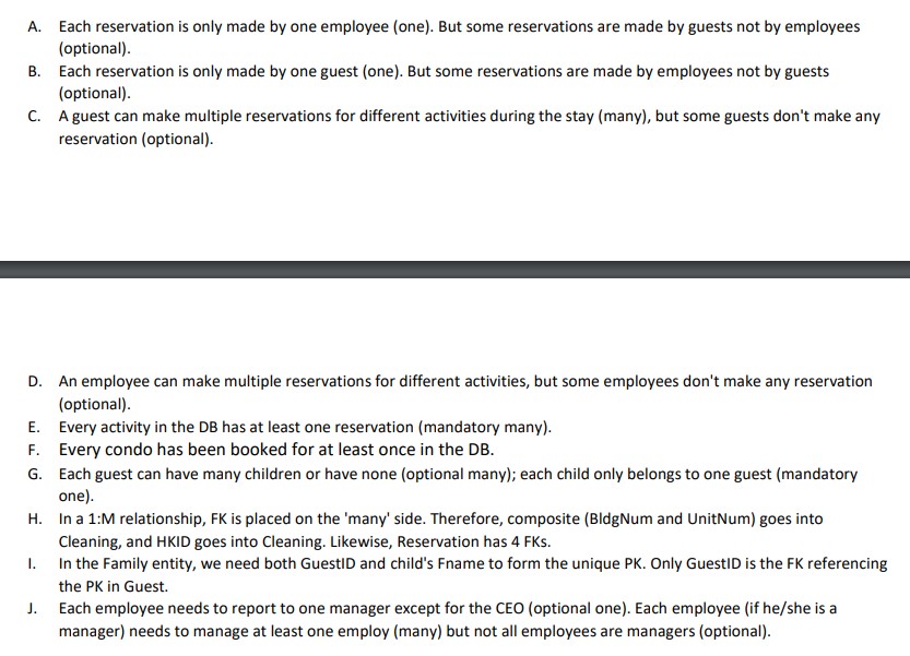 Solved Part 2: Create a FamCation database schema with all | Chegg.com