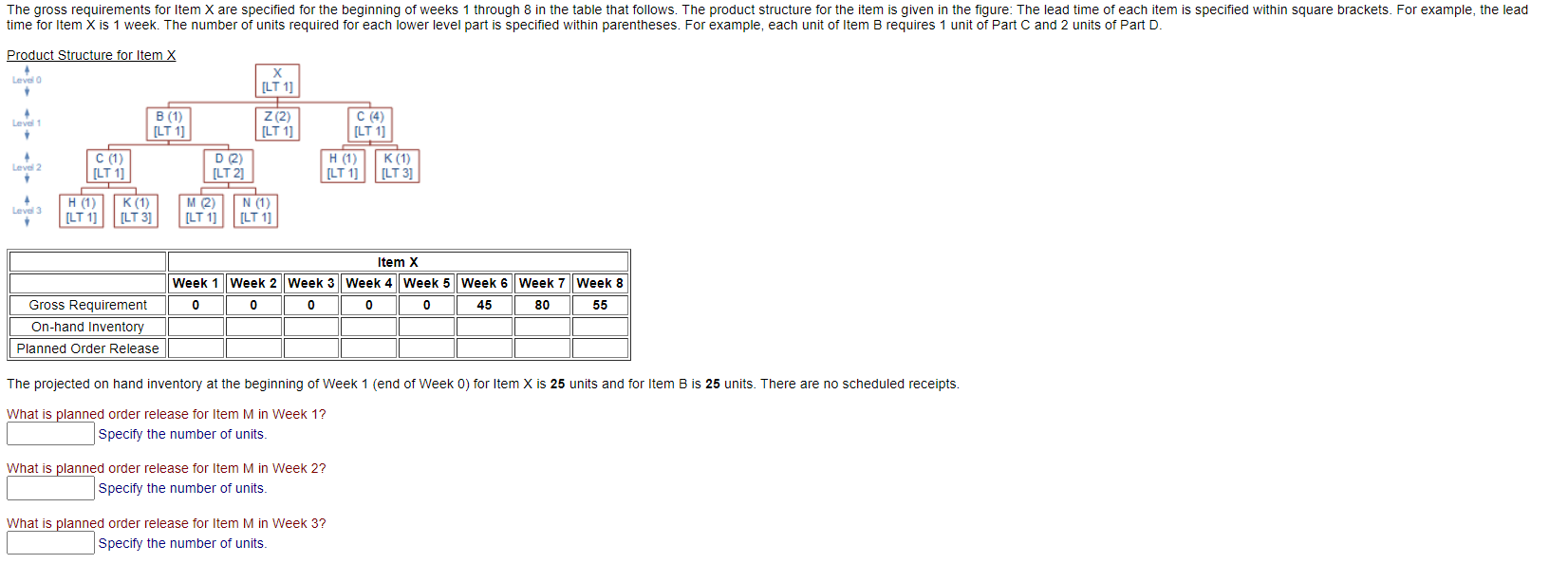 Solved The projected on hand inventory at the beginning of | Chegg.com