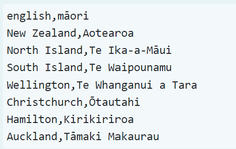 Solved python Help me change my codes, that is my code: def | Chegg.com