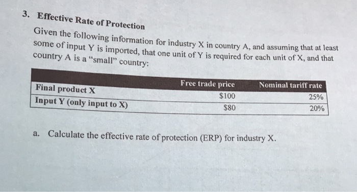 Solved 3. Effective Rate of Protection Given the following | Chegg.com
