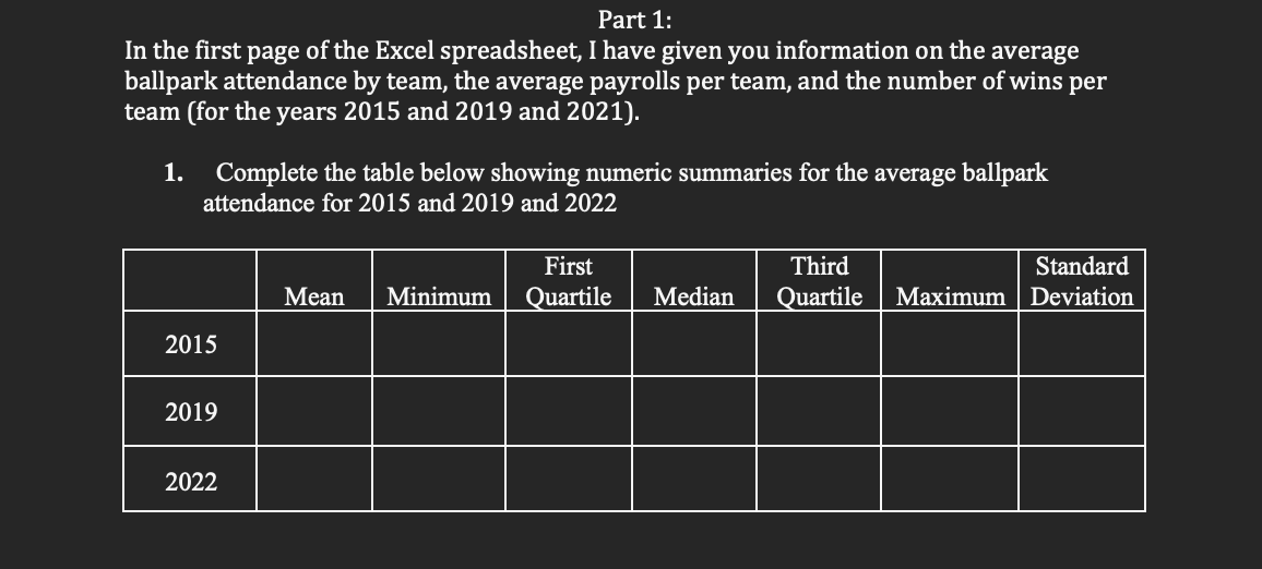 4. Using the data from the Overall MLB stats on the | Chegg.com