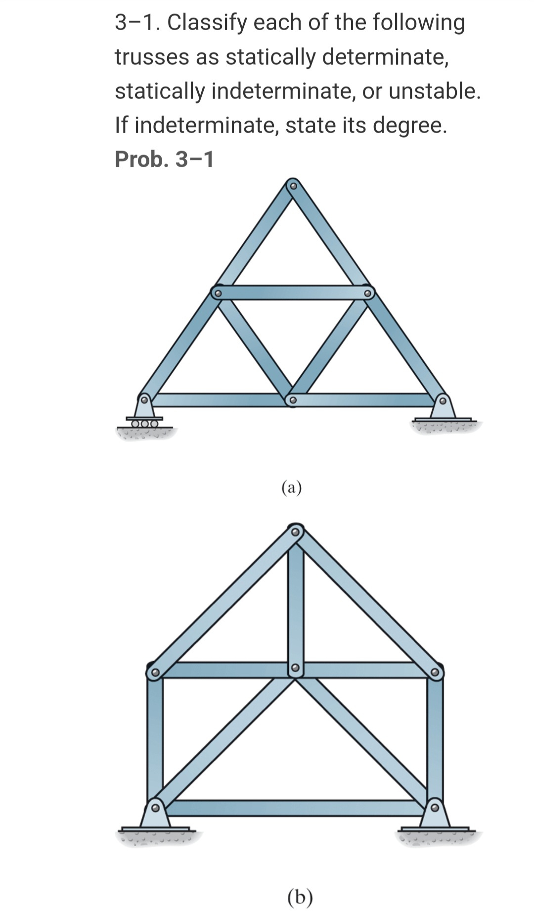 Solved 3−1. Classify each of the following trusses as | Chegg.com