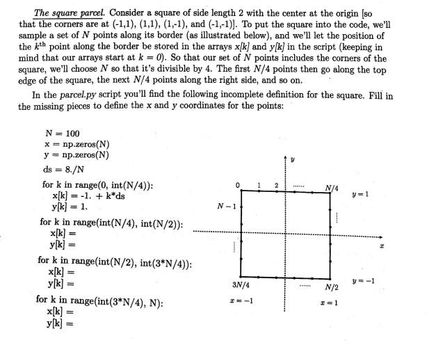 Solved The square parcel. Consider a square of side length 2 | Chegg.com