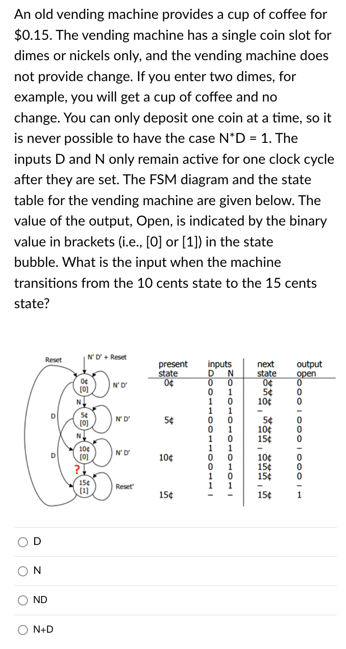 Solved An old vending machine provides a cup of coffee for | Chegg.com