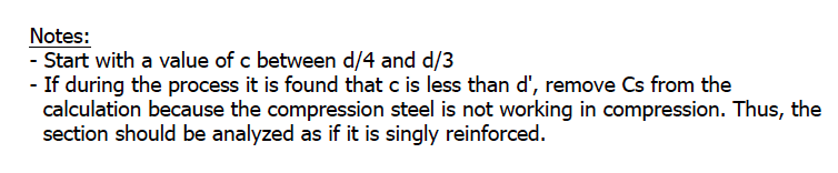 Solved Analysis of Doubly Reinforced Rectangular beam | Chegg.com