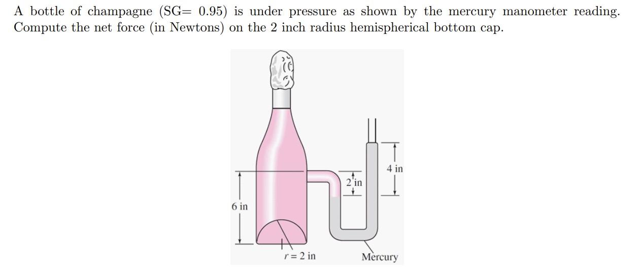 Solved A bottle of champagne (SG=0.95) is under pressure as | Chegg.com