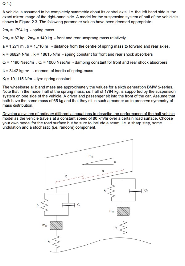 Solved A vehicle is assumed to be completely symmetric about | Chegg.com